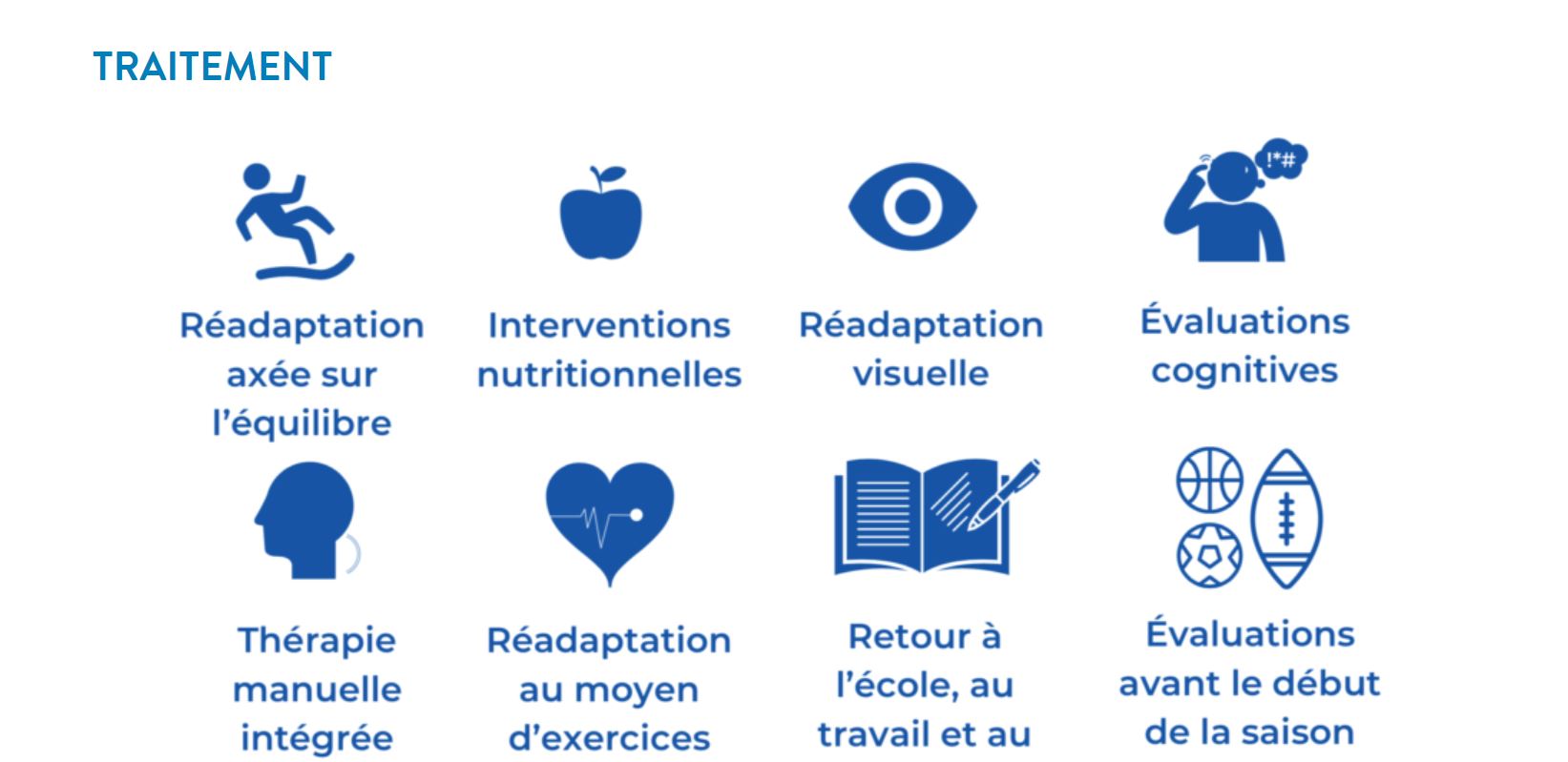 Commotion cérébrale | Clinique Sport Santé Laurentides